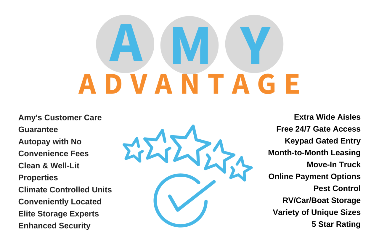 About Amy’s Attic Self Storage | Trusted Storage in Central Texas